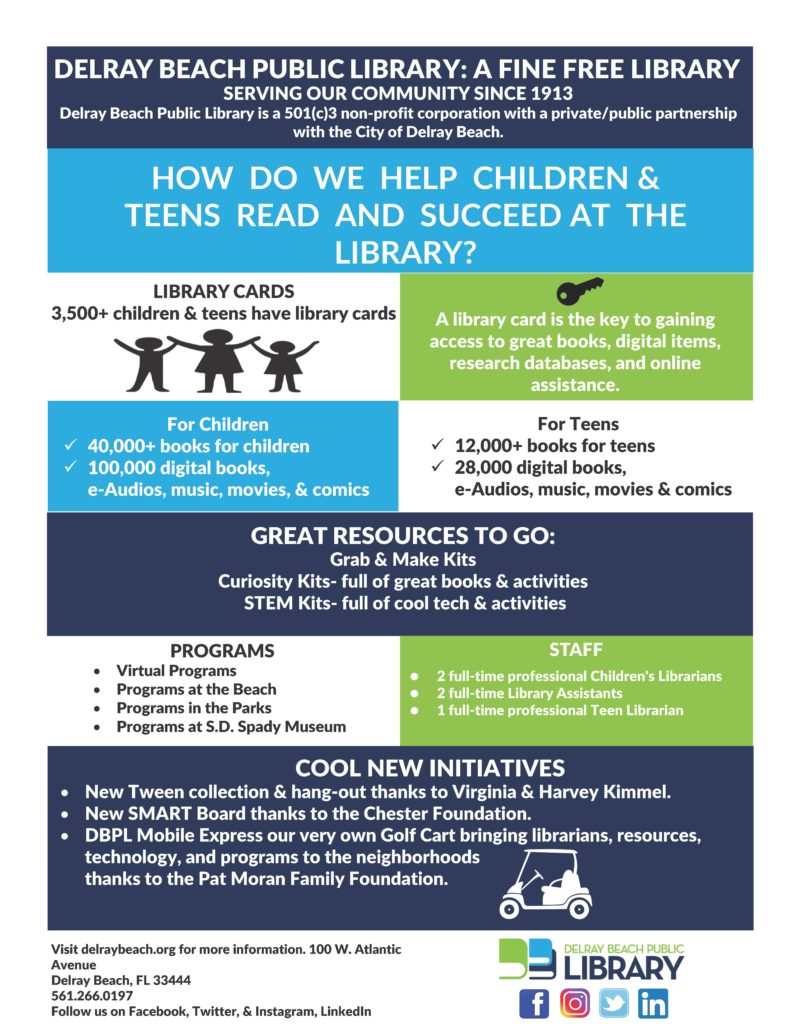Infographic Software Public Libraries