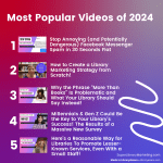 Super Library Marketing: Practical Tips and Ideas for Library Promotion